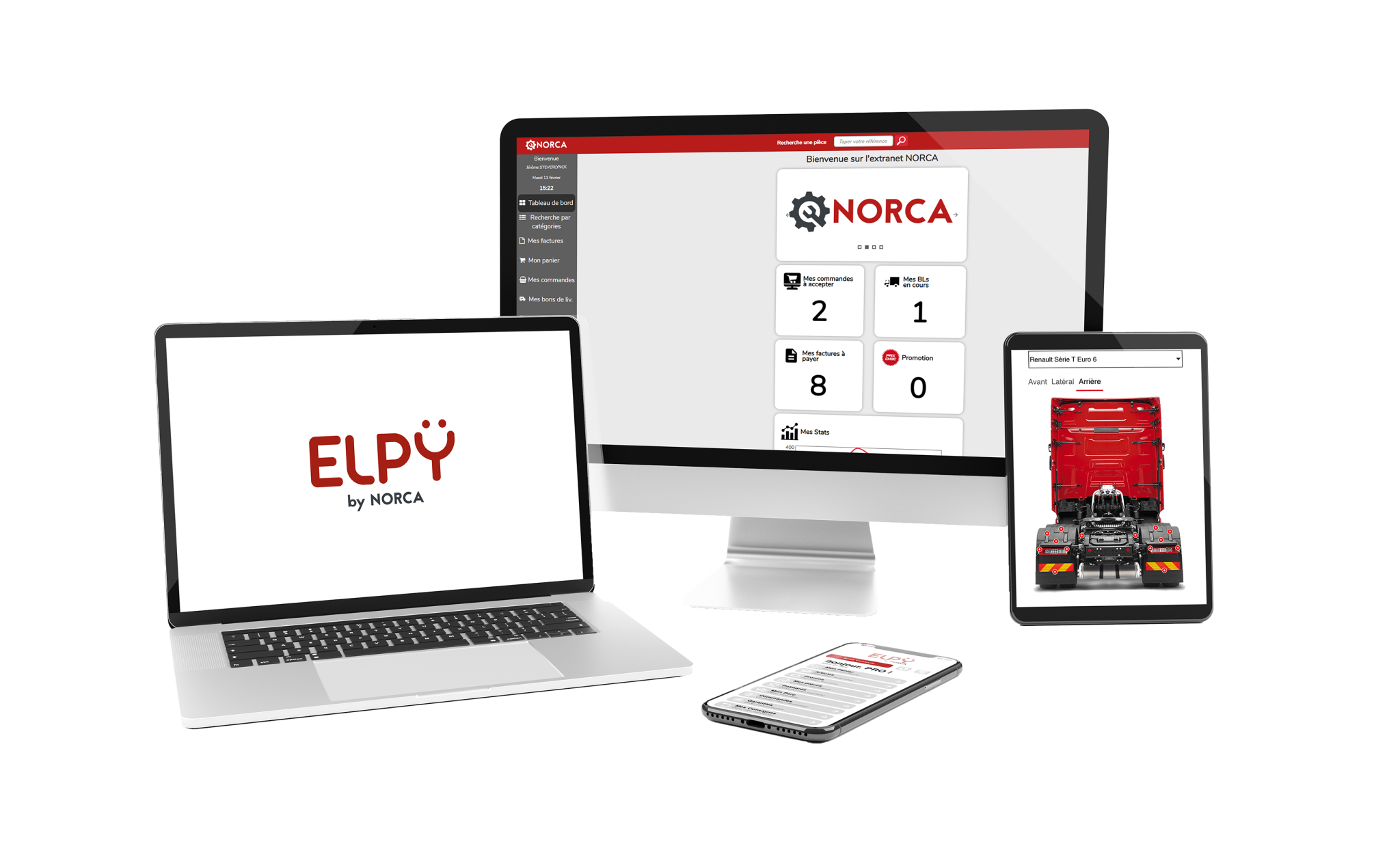 Nos produits & services - NORCA